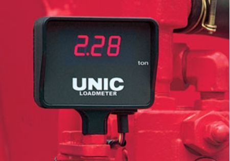 UNIC W 290